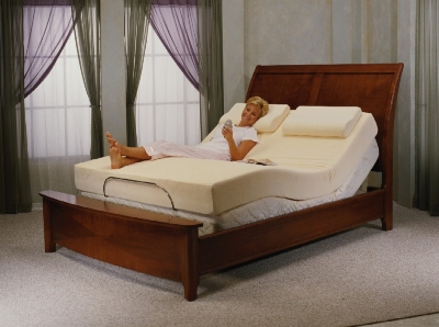 Home - Oklahoma Mattress Company